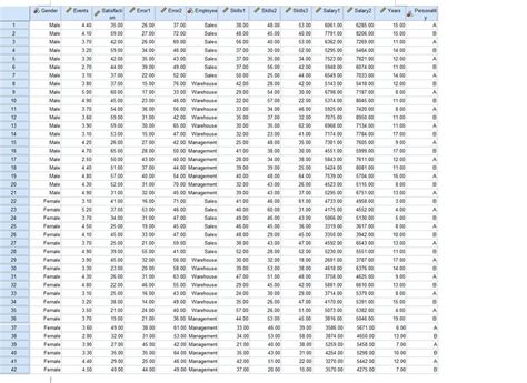 Using The Dataset Provided Select One Variable That Chegg Com