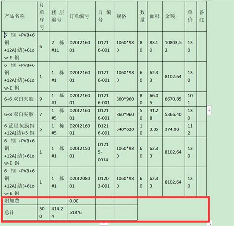 Word导出单元格列合并出现问题 Issue dotnetcore Magicodes IE GitHub