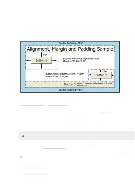 Wpf应用中元素定位：alignment、margin和padding解析 Csdn文库
