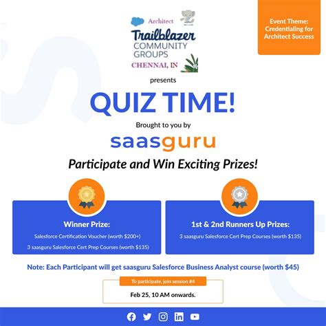 Saasguru On Linkedin Saasguru Salesforce Salesforcearchitect Salesforceindia Sponsorship…