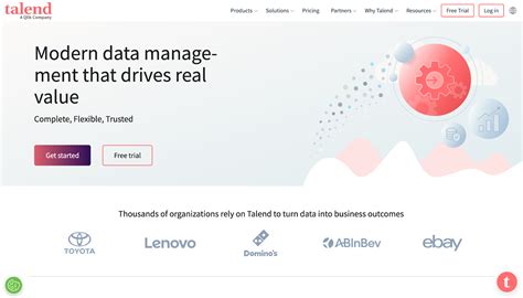 Top 30 Data Integration Plaforms And Tools List New 2023