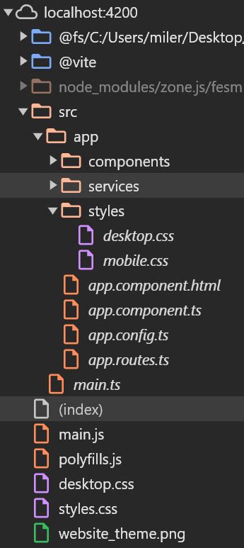 How Should I Reference Different Files For Different Devices Using Angular 4each Forum Progress
