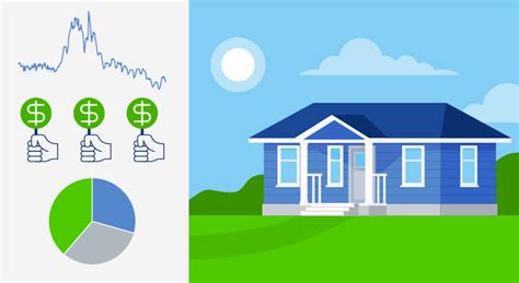 Reasons To Sell Your House Today Infographic Athens Tx Real Estate