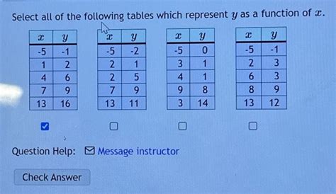 solved select all of the following tables which represent y