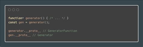 Javascript Lazy Evaluation Generators Examples Included By