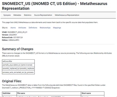 UMLS Metathesaurus Vocabulary Documentation NLM Technical Bulletin