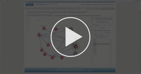 Pathway Visualization Clustering And Pathway Analysis Coursera
