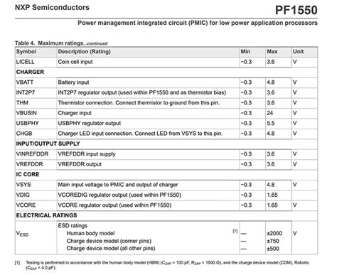 Power Information For Portenta Portenta H7 Arduino Forum