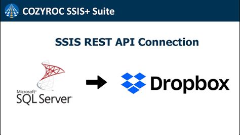 Connect Dropbox To Sql Server Ssis Integration With Cozyroc Ssis
