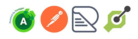 Openapi Vs Swagger Whats The Difference