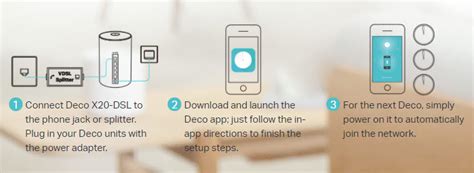Tp Link Deco X DSL AX Tüm Ev Mesh Wifi Vdsl Modem Router intros Tp Link