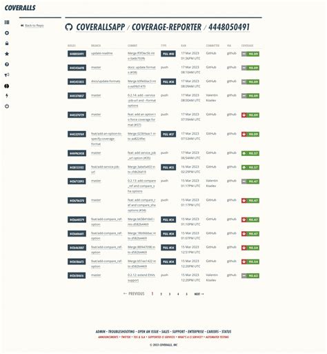 Coveralls Web Ui Coveralls Docs