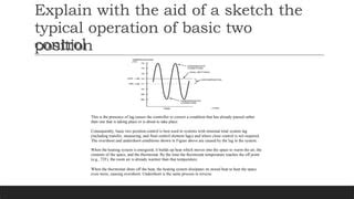 TWO POSITION CONTROL FOR CONTROL ENGINEERING PPTX