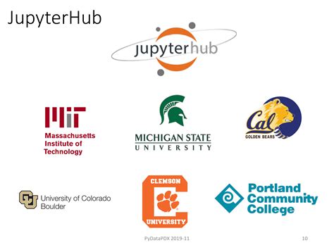 Slides From My Pydatapdx Presentaion Python For Undergraduate Engineers