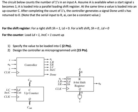 Solved The Circuit Below Counts The Number Of 1s In An