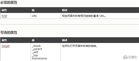 Html中如何使用base标签 Web开发 亿速云 Html中如何使用base标签 Web开发 亿速云