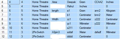 C Show Sql Table Record In Gridview Stack Overflow