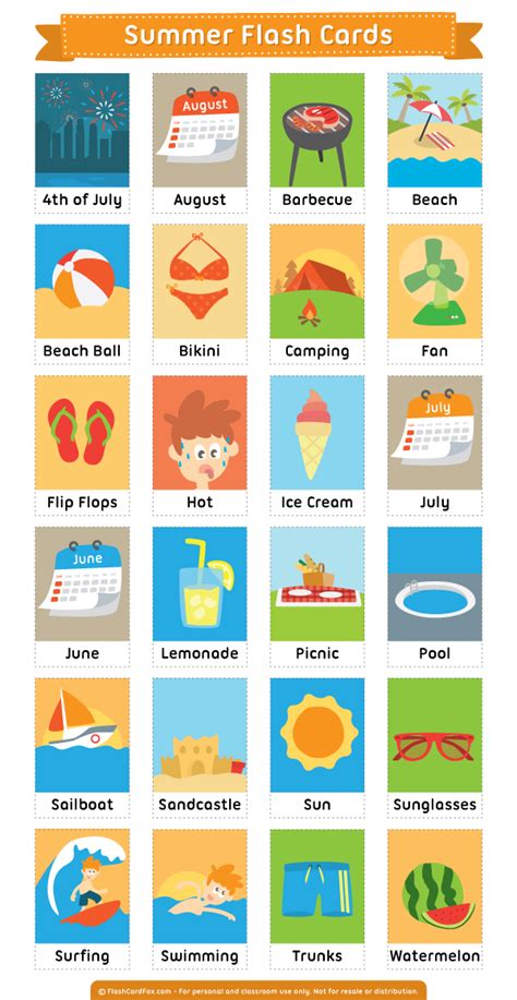 Beautiful Learn English Flashcards For Adults Medical Terminology App