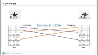 Switch Principles Of Operation PPT