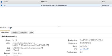 Ssl Termination With Alb Aws Certificate Manager And Terraform Ifrit Ltd