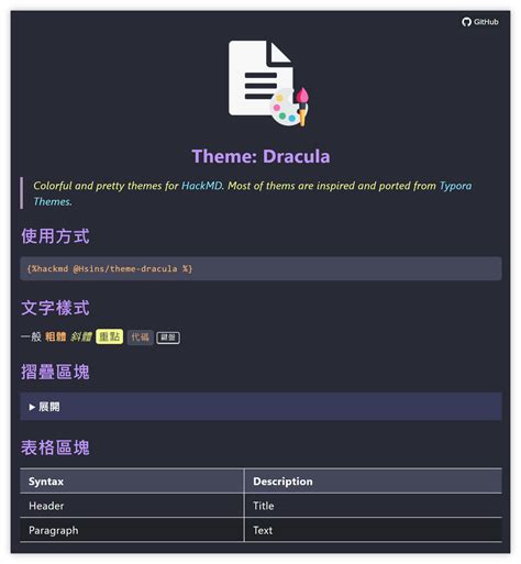 GitHub Hsins Hackmd Themes Colorful And Pretty Themes For HackMD