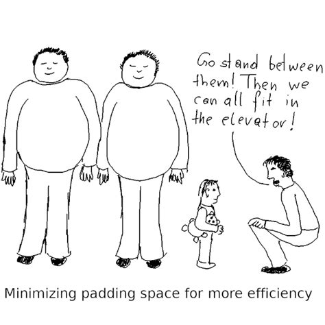 Padding Bytes And Type Alignment Save Space In Postgresql Cybertec Postgresql Services