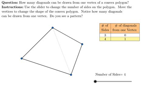 Convex Polygon Diagonals