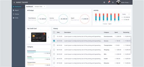 Javascript Budget Tracker Template For Web Developers