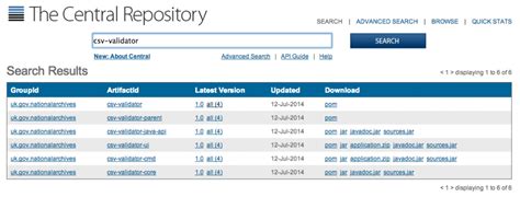 Csv Validator A New Digital Preservation Tool The National Archives Blog