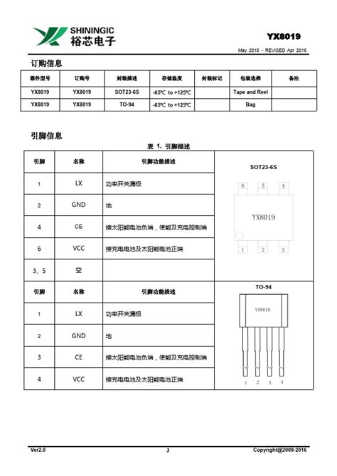 Yx8019 Solar Led Driver Datasheet Shiningic