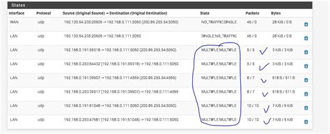 Fail No Traffic Single Netgate Forum