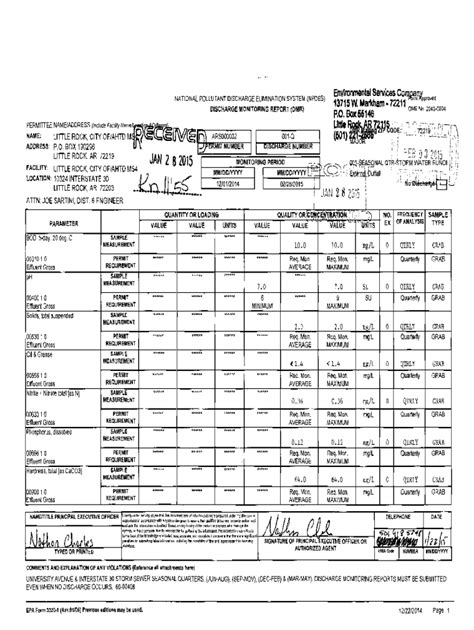 fillable online icis npdes permit limit and discharge monitoring report fax email print