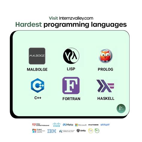 Learn The Hardest Programming Languages At Internzvalley Internzvalley Posted On The Topic