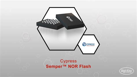 Semper™ Nor Flash Infineon Digikey