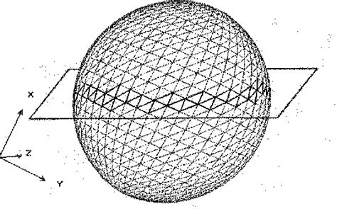 Figure 4 From A Memory Efficient Slicing Algorithm For Large Stl Files Semantic Scholar