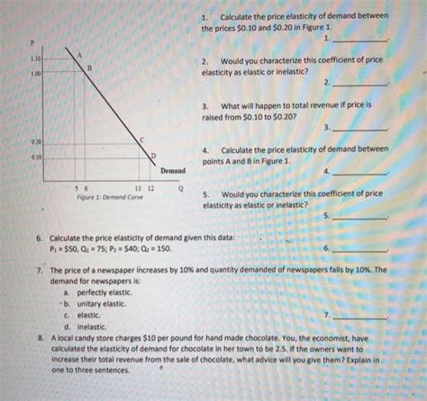 Solved Calculate The Price Elasticity Of Demand Between Chegg Com