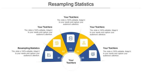 Resampling Statistics Ppt Powerpoint Presentation Gallery Icons Cpb
