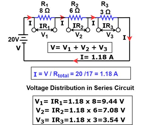 Series Circuit Diagram Examples And Resistance In Series