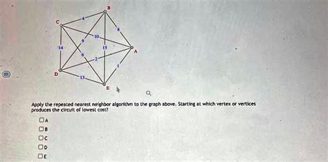 Solved A Apply The Repeated Nearest Neighbor Algorithm To The Graph