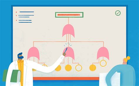 What Is Decision Tree Analysis And How Does It Work