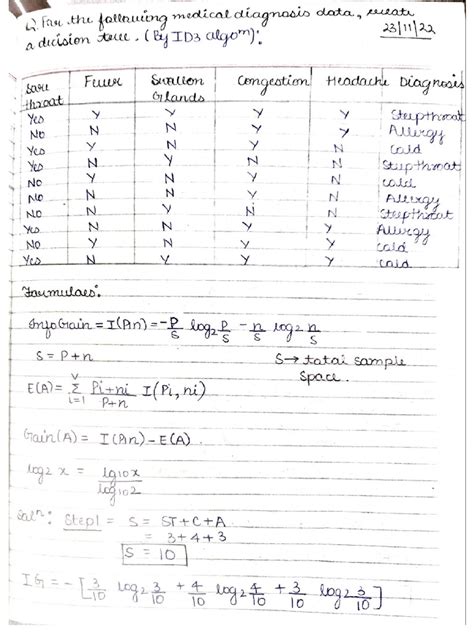 Ml Updated Notes After Ct2 Pdf