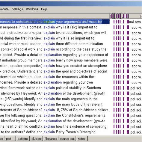 Pdf The Effectiveness Of Genre Based Approaches In Teaching Academic Writing Subject