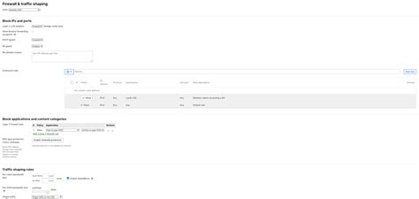 Configuring Bandwidth Limitations And Enabling Speed Burst On Wireless Networks Cisco Meraki
