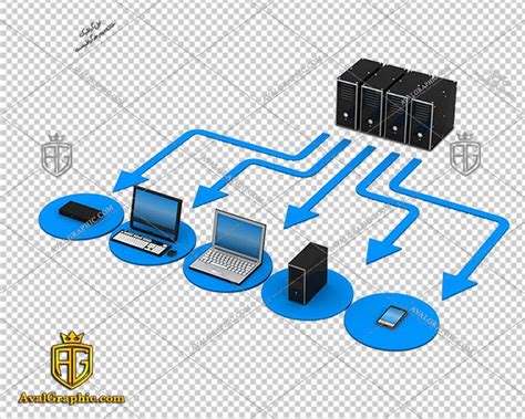 Png شبکه کامپیوتری