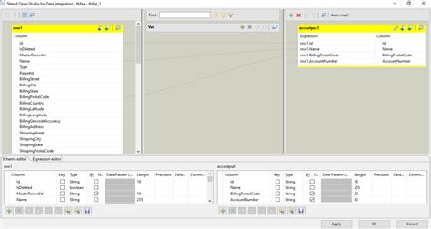 Salesforce Integration With Talend Blogs Alt Digital Technologies