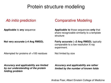 PPT Protein Structure Prediction PowerPoint Presentation Free Download ID 5118345