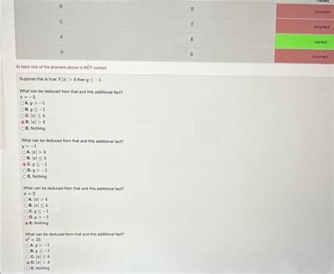 Solved At Least Ono Of The Answers Above Is Not Conect