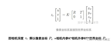 基础知识记录 stereo inverse perspective mapping theory and app csdn博客