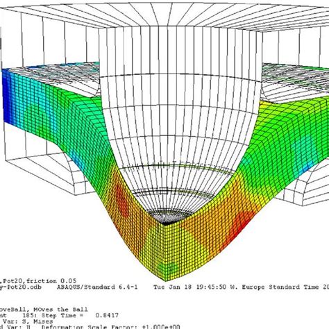Three Dimensional Non Axisymmetric Finite Element Model For