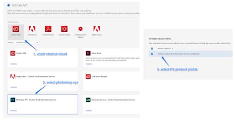 Experiencing Adobe Experience Manager Aem Cq Aem Cloud Service Firefly Headless App With